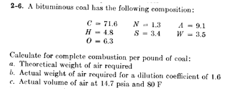 Solved A bituminous coal has the following composition: C | Chegg.com