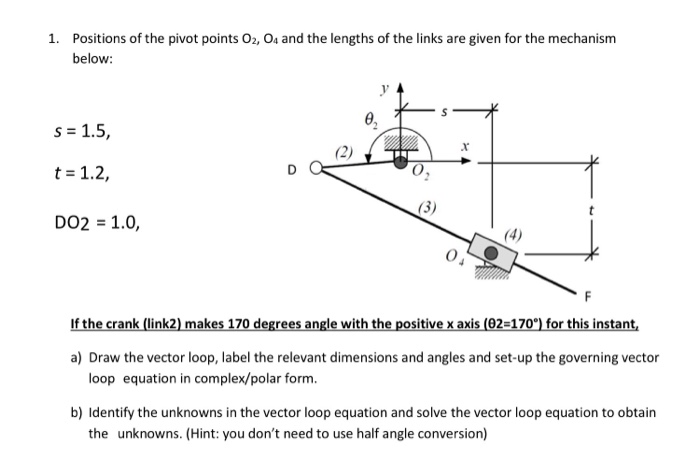 Solved Positions of the pivot points O_2, O_4 and the | Chegg.com