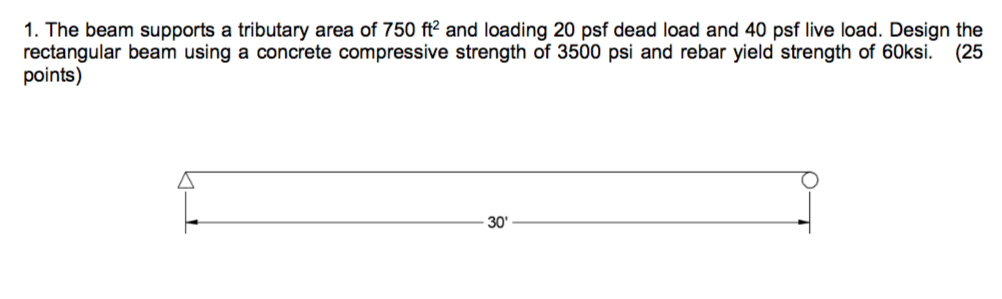 Solved 1. The beam supports a tributary area of 750 ft2 and | Chegg.com