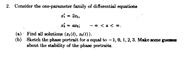 Solved Consider the one-parameter family of differential | Chegg.com