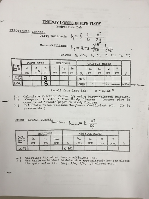 Please fill out the following tables | Chegg.com