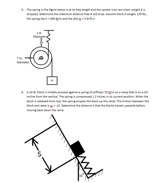 Solved The spring in the figure below is at its free length | Chegg.com