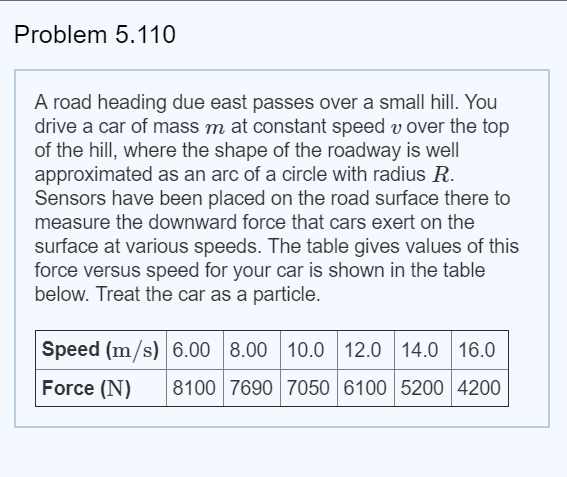 Solved Problem 5.110 A road heading due east passes over a | Chegg.com Solved Problem 5.110 A road heading due east passes over a | Chegg.com