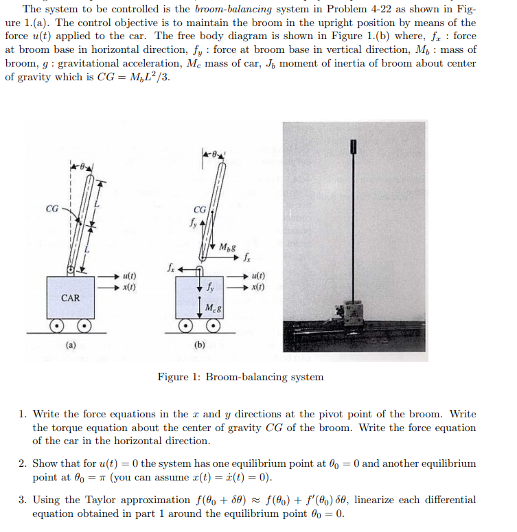 Solved The system to be controlled is the broom-balancing | Chegg.com