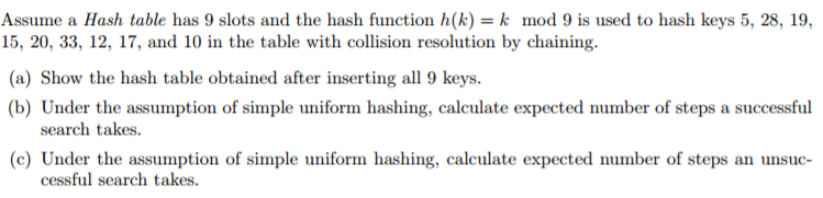 Solved Assume a Hash table has 9 slots and the hash function | Chegg.com