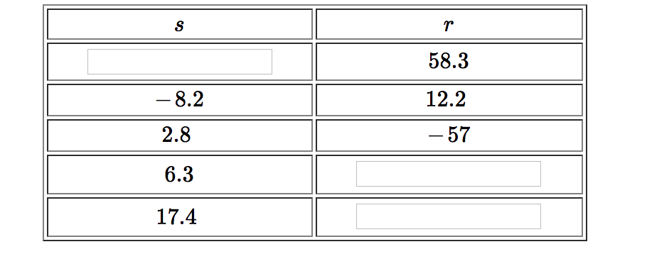 Solved 2 5-2-5 1 | Chegg.com