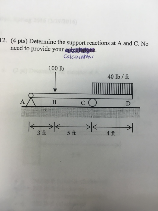 Solved Determine the support reactions at A and C. No need | Chegg.com