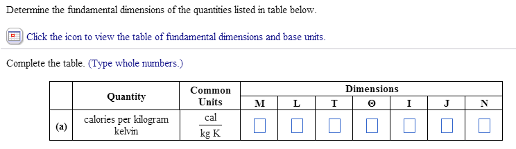 Solved Determine the fundamental dimensions of the | Chegg.com