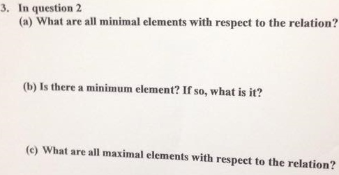 Solved What are all minimal elements with respect to the | Chegg.com