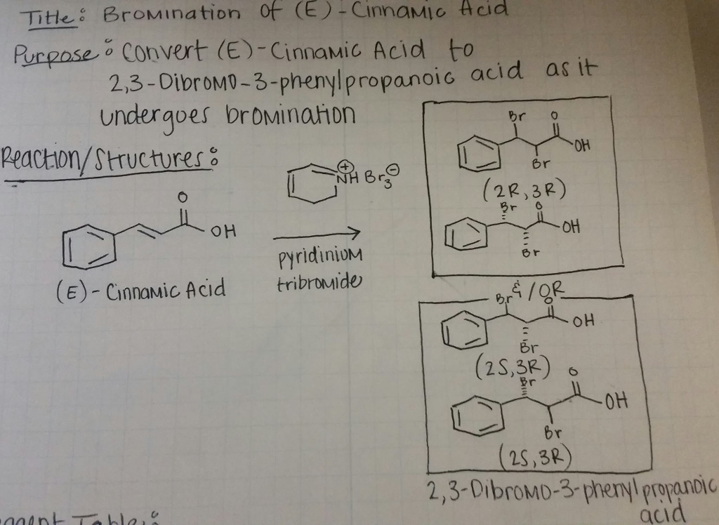 Solved What is the complete mechanism of the following | Chegg.com