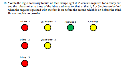 Implement a program to control a coin changer. A coin | Chegg.com
