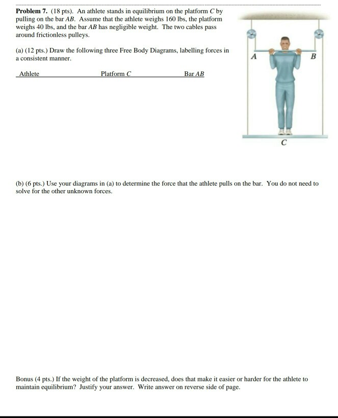 Solved Problem 7. (18 pts). An athlete stands in equilibrium | Chegg.com