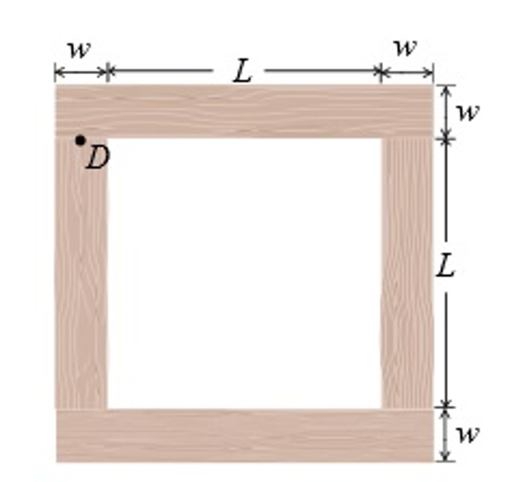 Solved Determine The Smallest Allowable Diameter Of The Rod