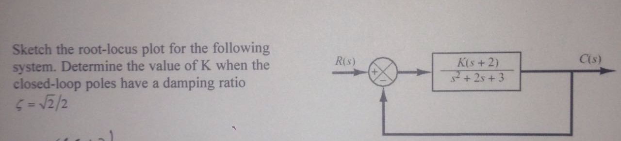 Solved Sketch root - locus plot for the following system. | Chegg.com