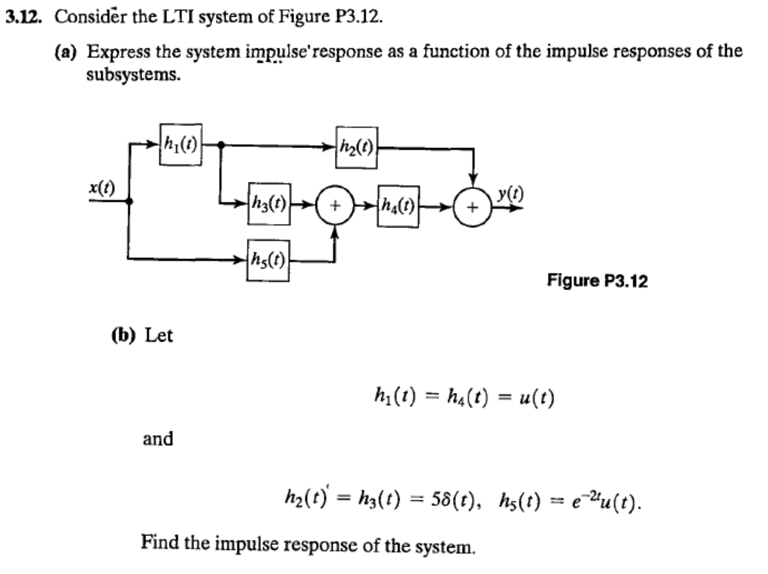 Solved Consider the LTI system of Figure P3.12. Express the | Chegg.com