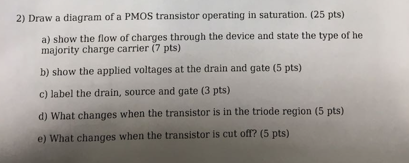 Solved Draw a diagram of a PMOS transistor operating in | Chegg.com