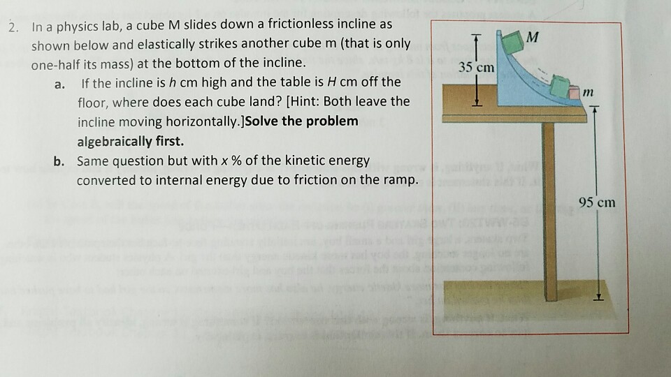 Solved In a physics lab, a cube M slides down a frictionless | Chegg.com