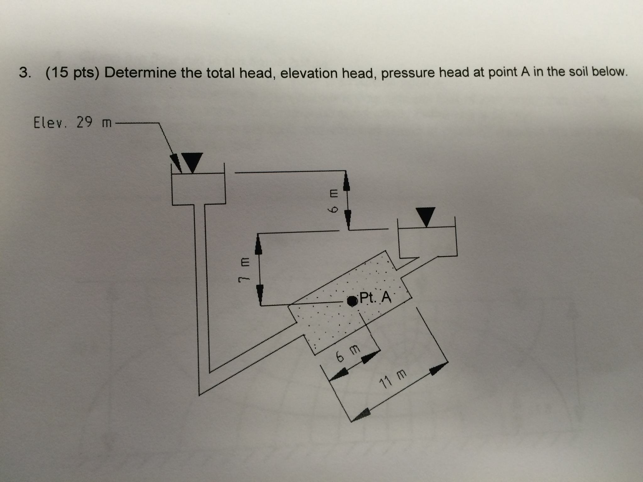 Solved Determine the total head, elevation head, pressure | Chegg.com