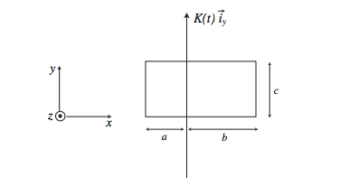 Solved A small rectangular loop of wire with self-inductance | Chegg.com