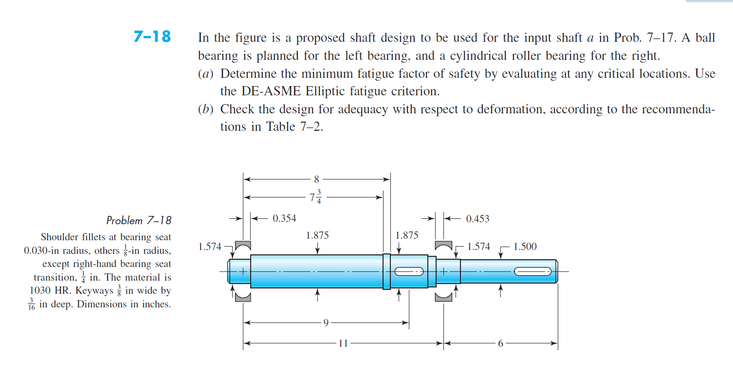 Solved PLEASE SHOW AND EXPLAIN ALL STEPS IN DETAIL! In the | Chegg.com Solved PLEASE SHOW AND EXPLAIN ALL STEPS IN DETAIL! In the | Chegg.com