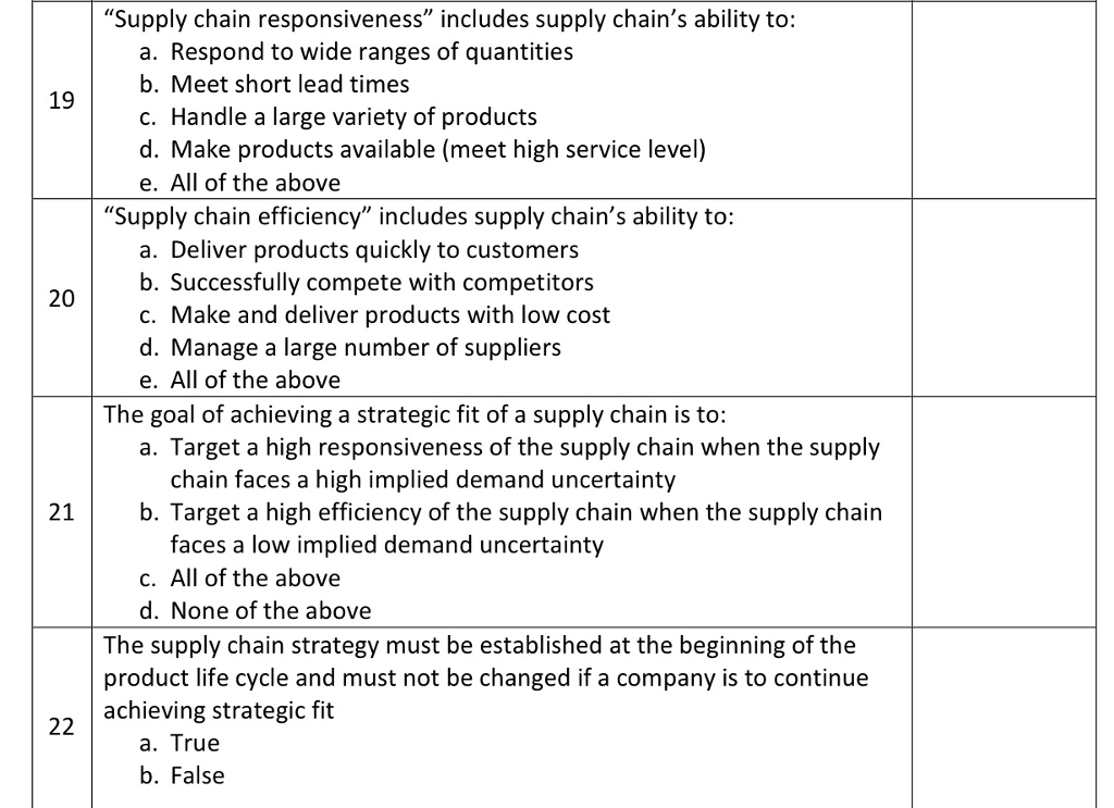 Solved "Supply chain responsiveness" includes supply chain's | Chegg.com