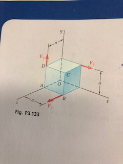 Solved three forces of the same magnitude P act on a cube of | Chegg.com