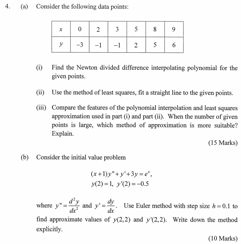 Solved 4.(a) Consider the following data points: (i) Find | Chegg.com