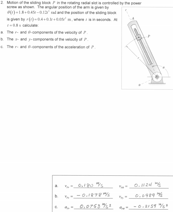 Solved Motion of the sliding block P in the rotating radial | Chegg.com