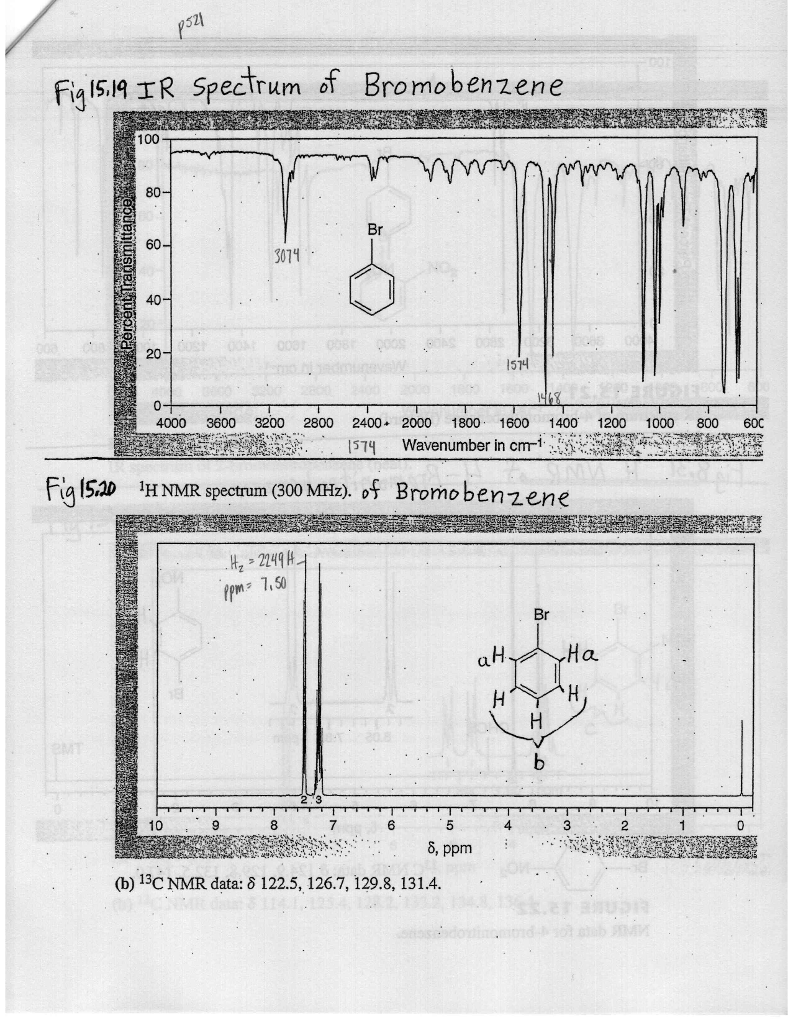 Bromobenzene Ir