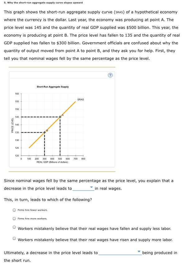 Solved Why the short-run aggregate supply curve slopes | Chegg.com