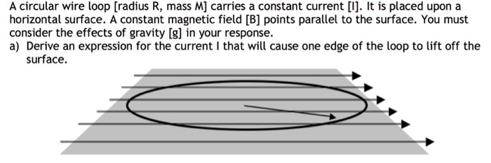 Solved A circular wire loop [radius R, mass M] carries a | Chegg.com