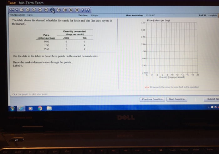 Solved The table shows the demand schedules for candy for | Chegg.com