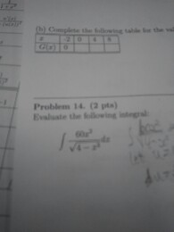 Solved Problem 14. (2 pts) Evaluate the following integral | Chegg.com