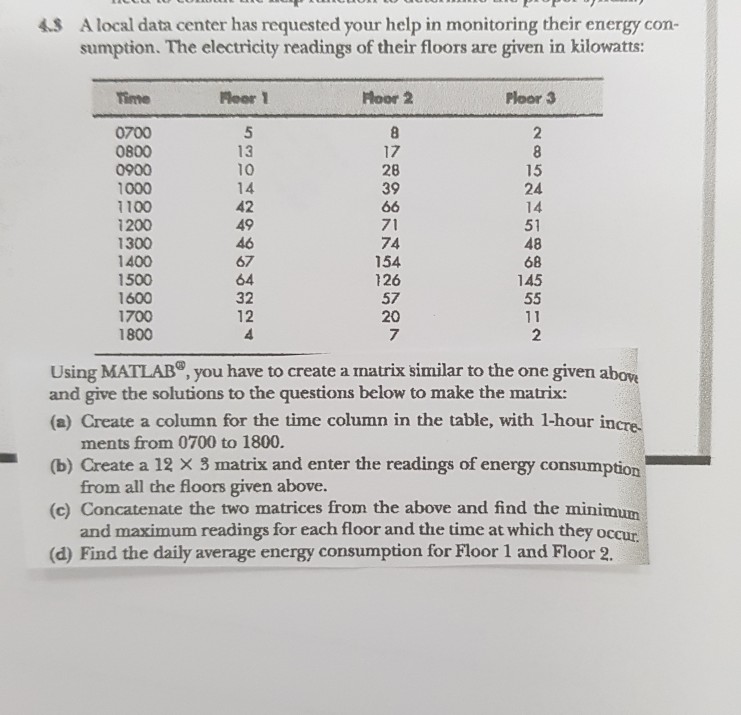 Solved would you please solve this in math lab show me how | Chegg.com