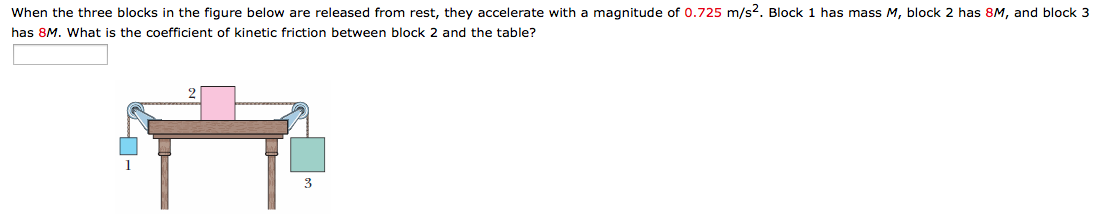 Solved When the three blocks in the figure below are | Chegg.com