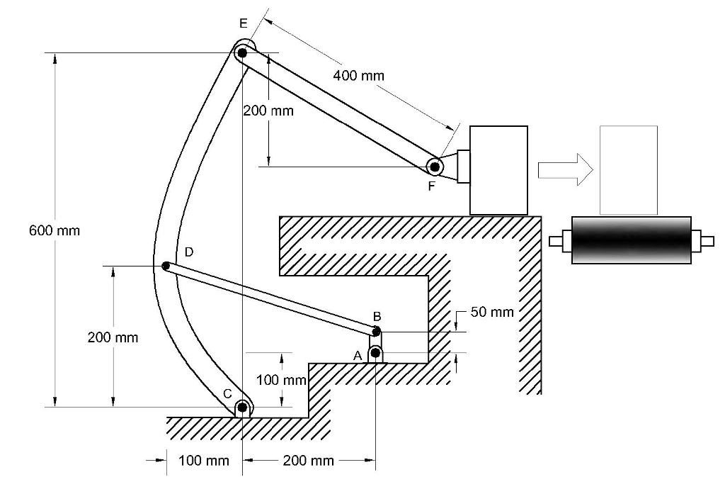 Solved We need to select a motor for a mechanism to push | Chegg.com