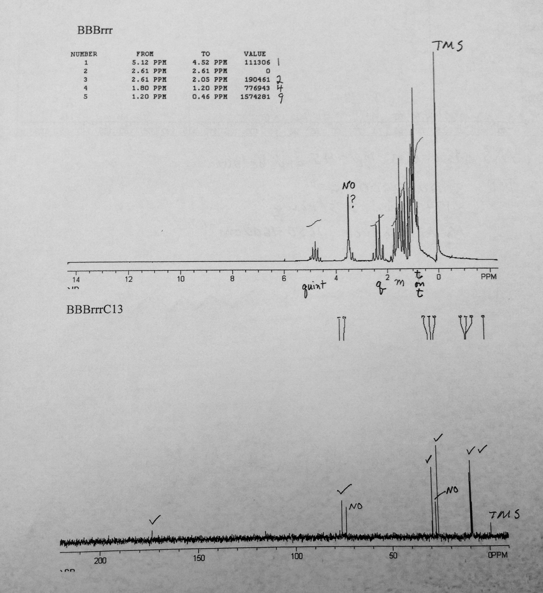 I need help understanding and interpretting this and | Chegg.com