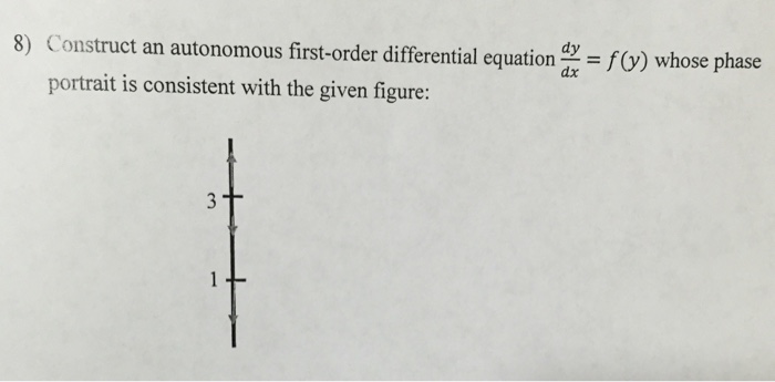 Solved Dy Construct An Autonomous First Order Differential
