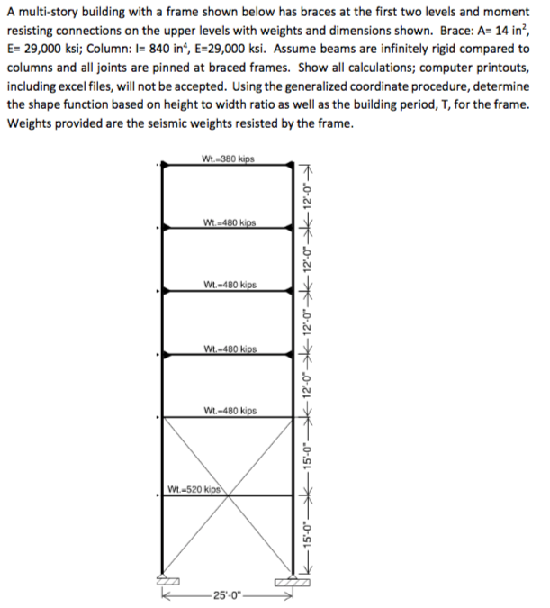A multi-story building with a frame shown below has | Chegg.com