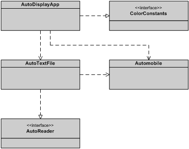 Chapter 9: How to work with interfaces An interface | Chegg.com