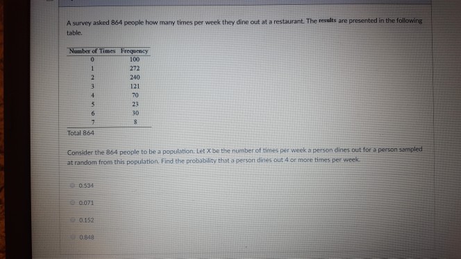 Solved A survey asked 864 people how many times per week | Chegg.com