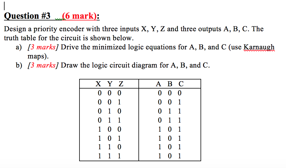 Solved uestion #3 (6 mark): Design a priority encoder with | Chegg.com Solved uestion #3 (6 mark): Design a priority encoder with | Chegg.com