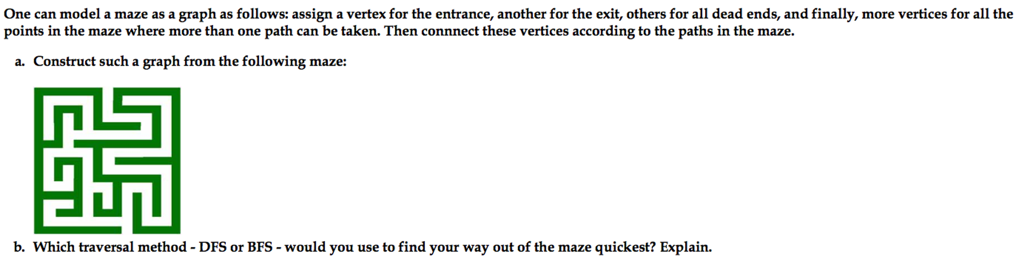 Solved One can model a maze as a graph as follows: assign a | Chegg.com