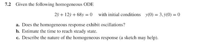 Solved Given the following homogeneous ODE 2y + 12y + 68y = | Chegg.com