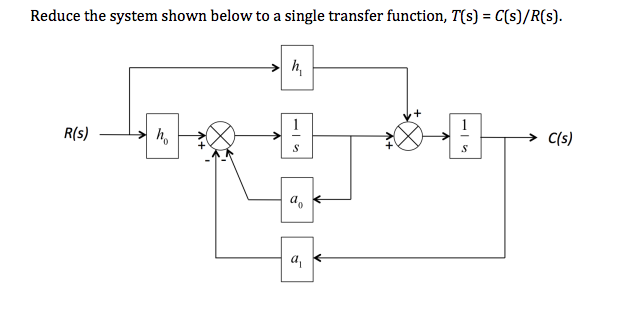 Solved Reduce the system shown below to a single transfer | Chegg.com