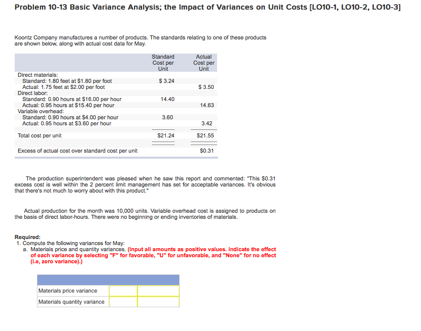 Solved Problem 10-13 Basic Variance Analysis; the impact of | Chegg.com