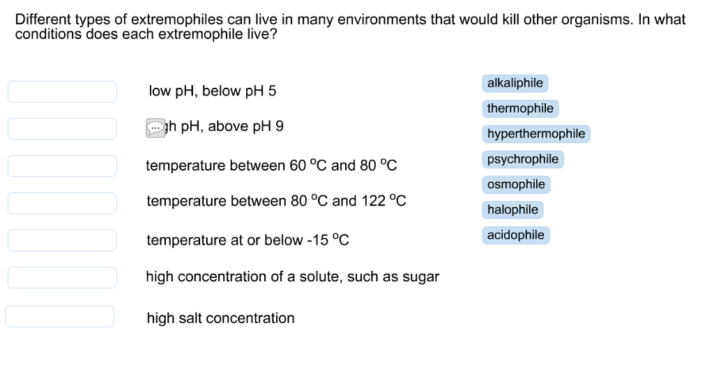 Solved Different types of extremophiles can live in many | Chegg.com