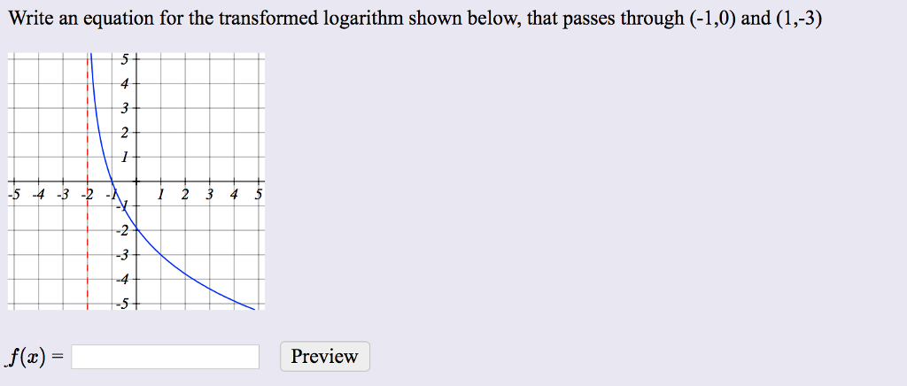 Solved Write an equation for the transformed logarithm shown | Chegg.com