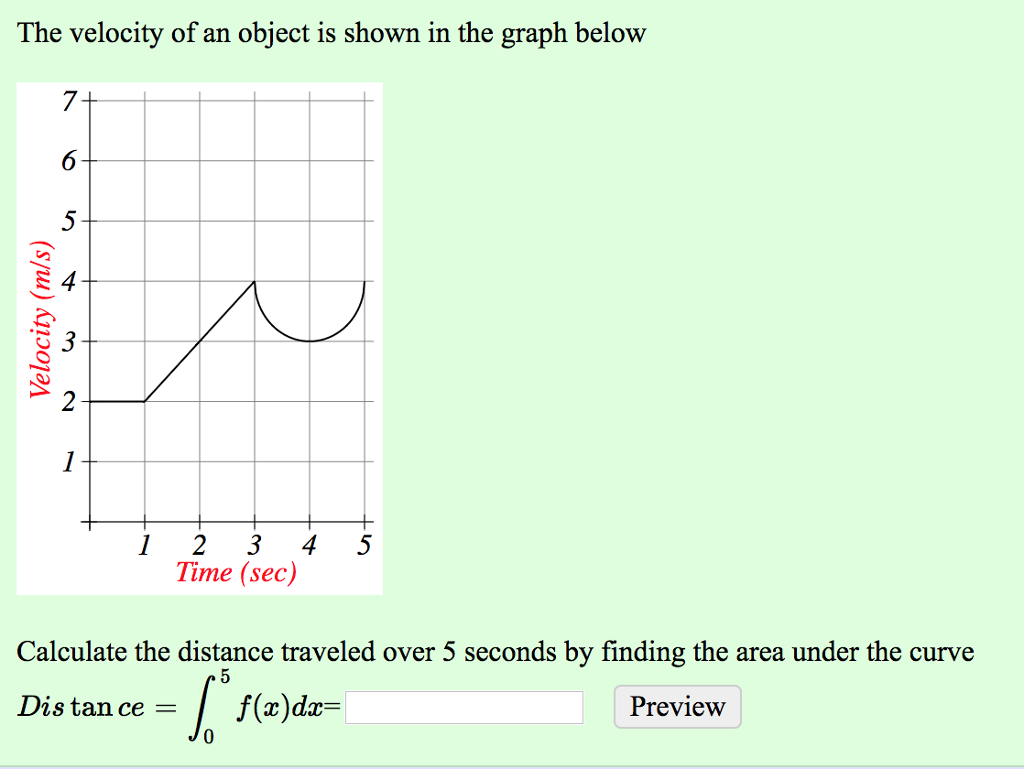 Solved The velocity of an object is shown in the graph below | Chegg.com