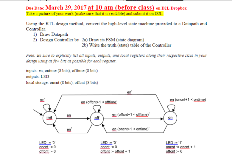 Solved Using the RTL design method, convert the high-level | Chegg.com